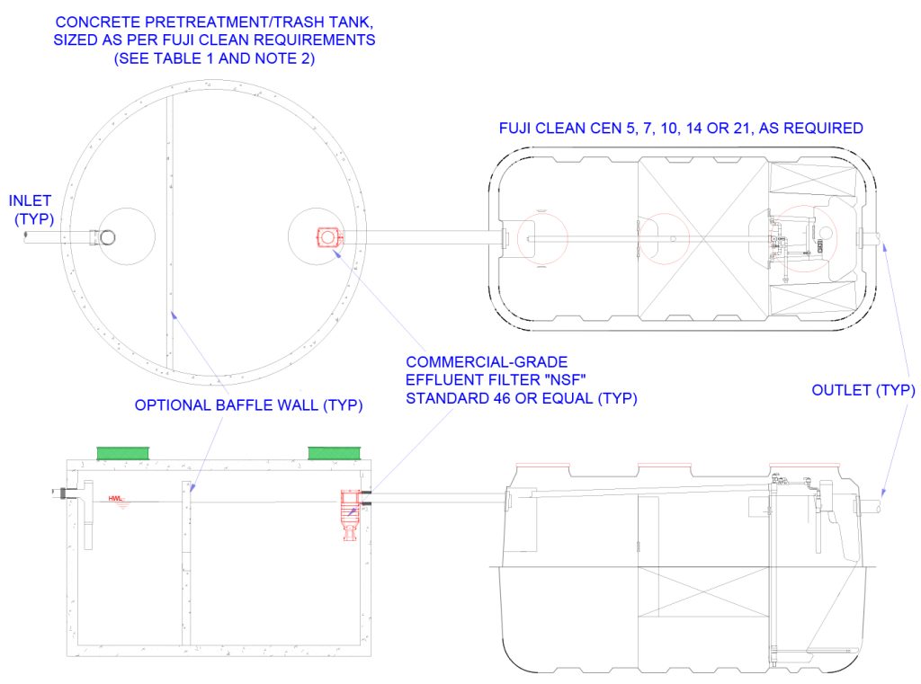 New FujiClean Pre-Treatment Tanks Approved For Use - Advanced ...